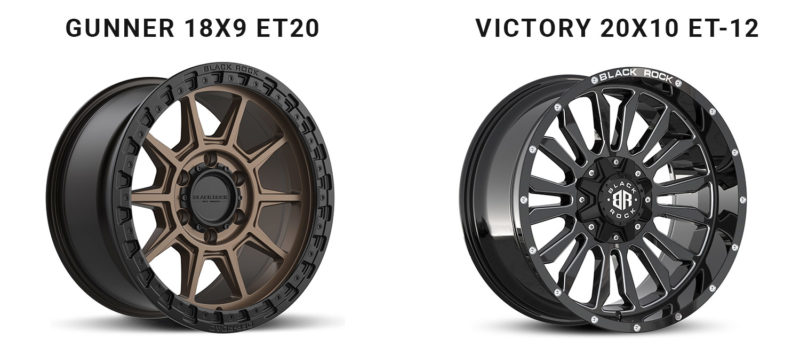 Offset Rims Car Vicrez VXC Matte Black Wheel (22" X 10", +25 Offset,